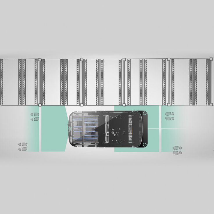 AGV Partner & Customers with integrated wireless charging - Wiferion