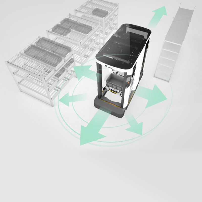 AGV Partner & Customers with integrated wireless charging - Wiferion